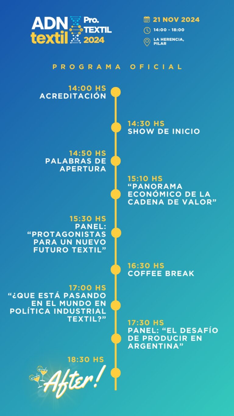 Pro Textil 2024 - Fundación Pro Tejer